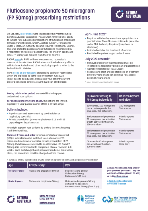 Fluticasone propionate 50 microgram (FP 50mcg) prescribing restrictions ...