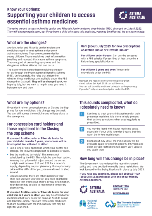 Know your options: Flixotide - National Asthma Council Australia